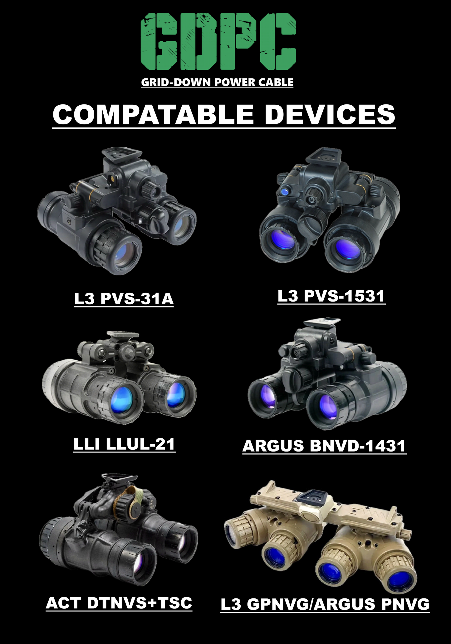 GRID-DOWN USB POWER CABLE (GDPC) FISCHER – Alamonightvision